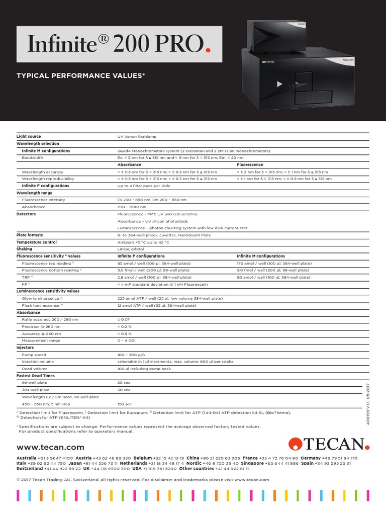 Infinite 200 PRO: Typical Performance Values | PDF | Fluorescence ...