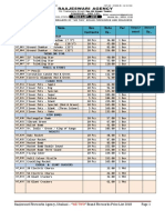 Fireworks Price List Philippines 2025 | PDF