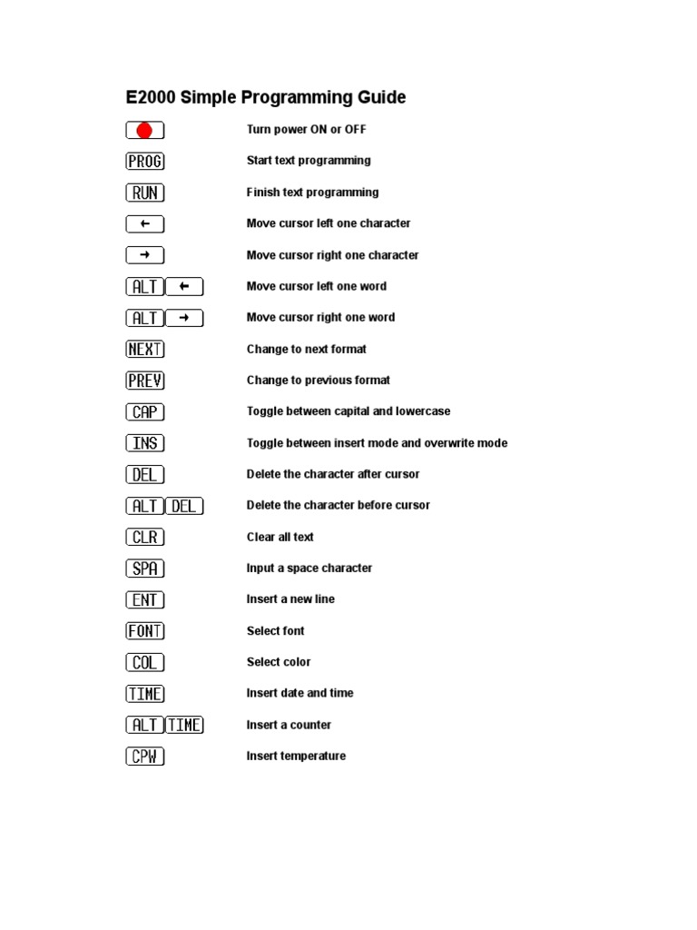 E2000 Simple Programming Guide11793154 | PDF