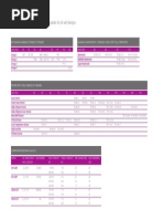 API 5L Grade B Pipe Specification | PDF | Pipe (Fluid Conveyance ...