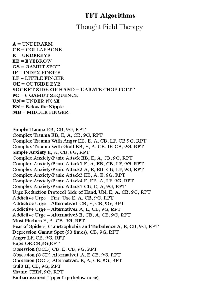 TFT Table Algorithms | PDF | Psychotherapy | Therapy