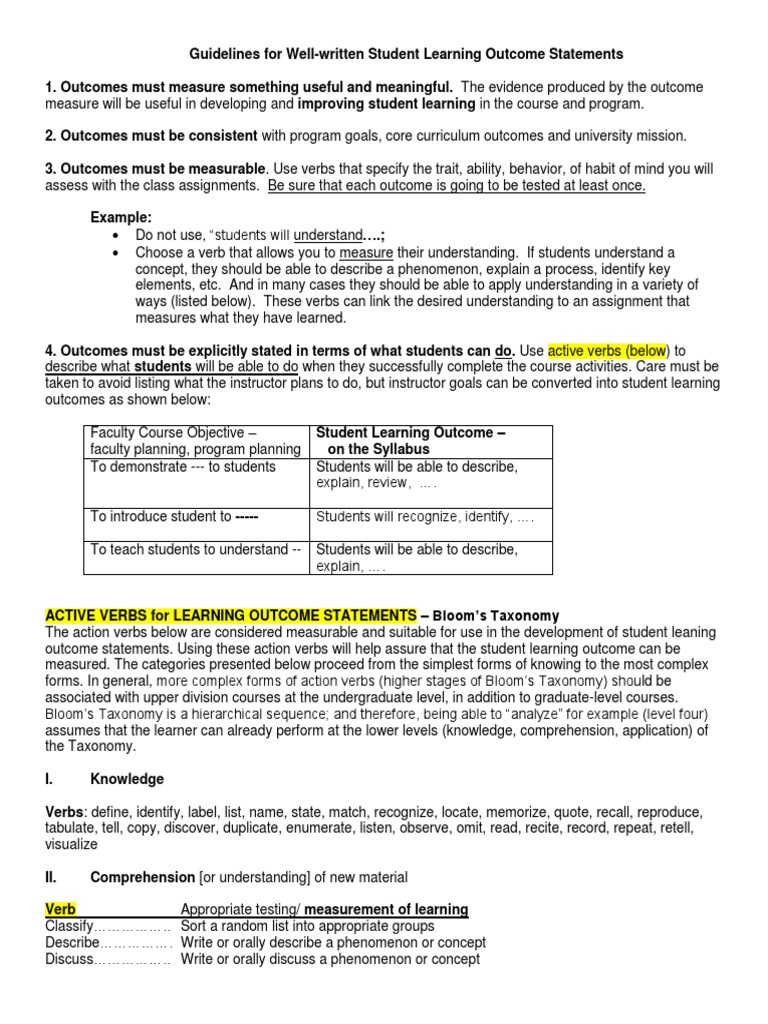 Writing Learning Outcomes | PDF | Critical Thinking | Learning