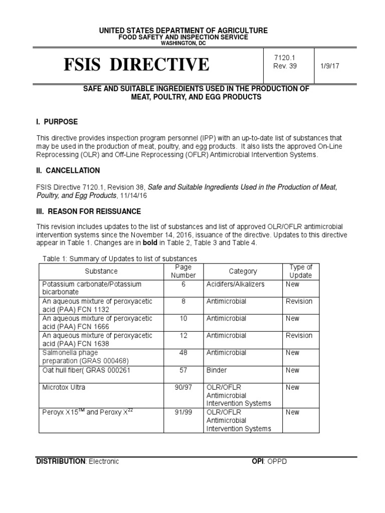 FDA Table of Safe and Suitable Ingredients List | PDF | Acid | Ph