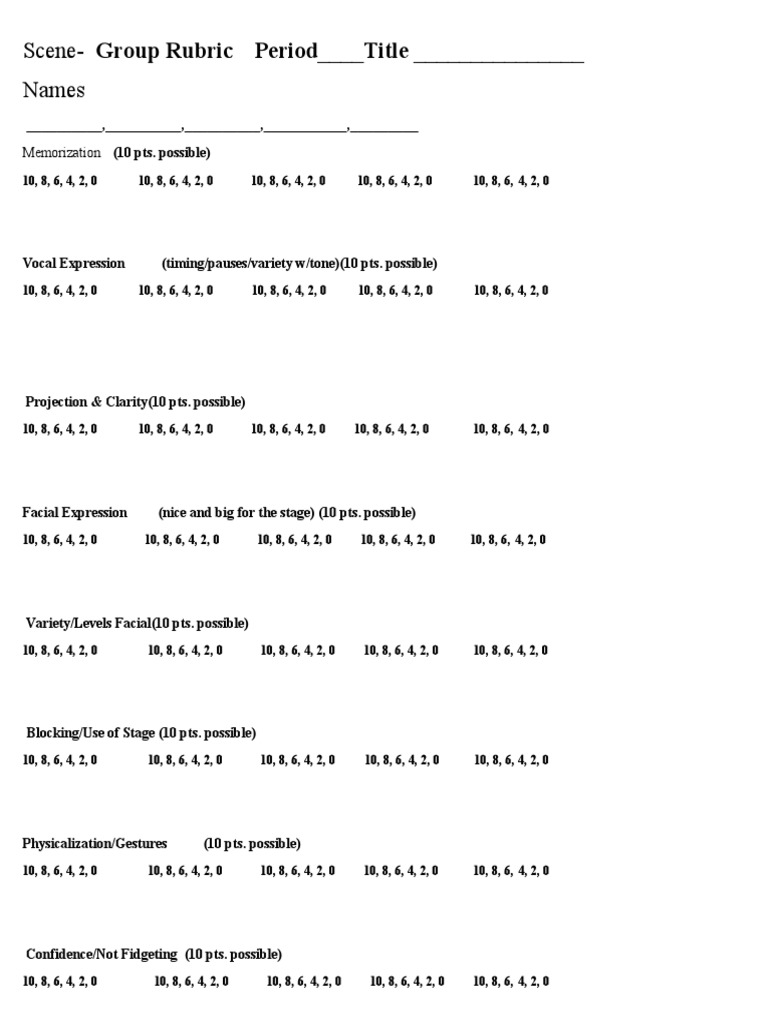 Group Performance Evaluation Rubric | PDF
