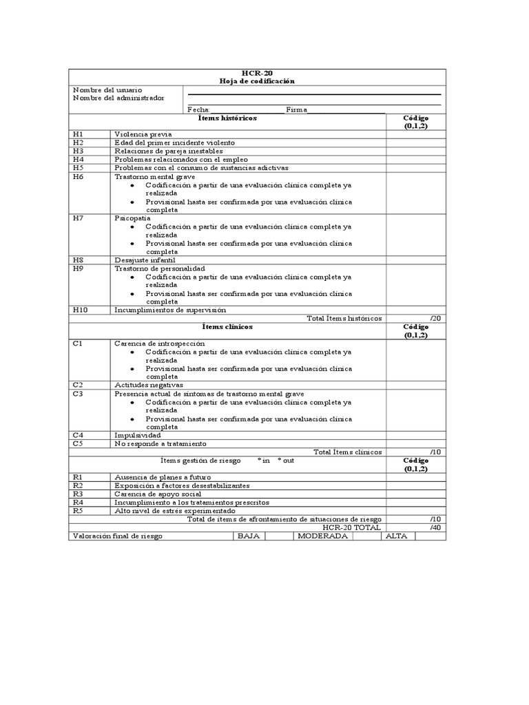 Protocolo HCR 20 | PDF | Enfermedades y trastornos psiquiátricos ...