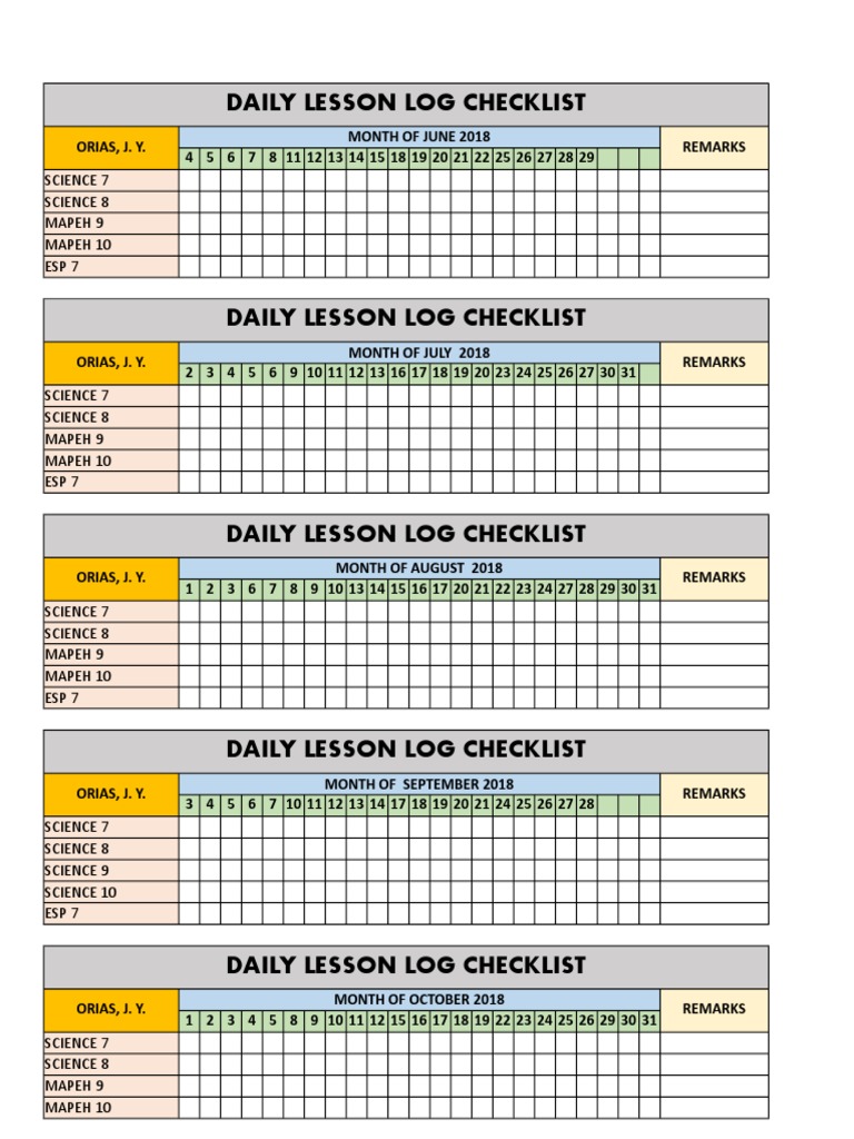 Dll Checklist- Final (Autosaved)