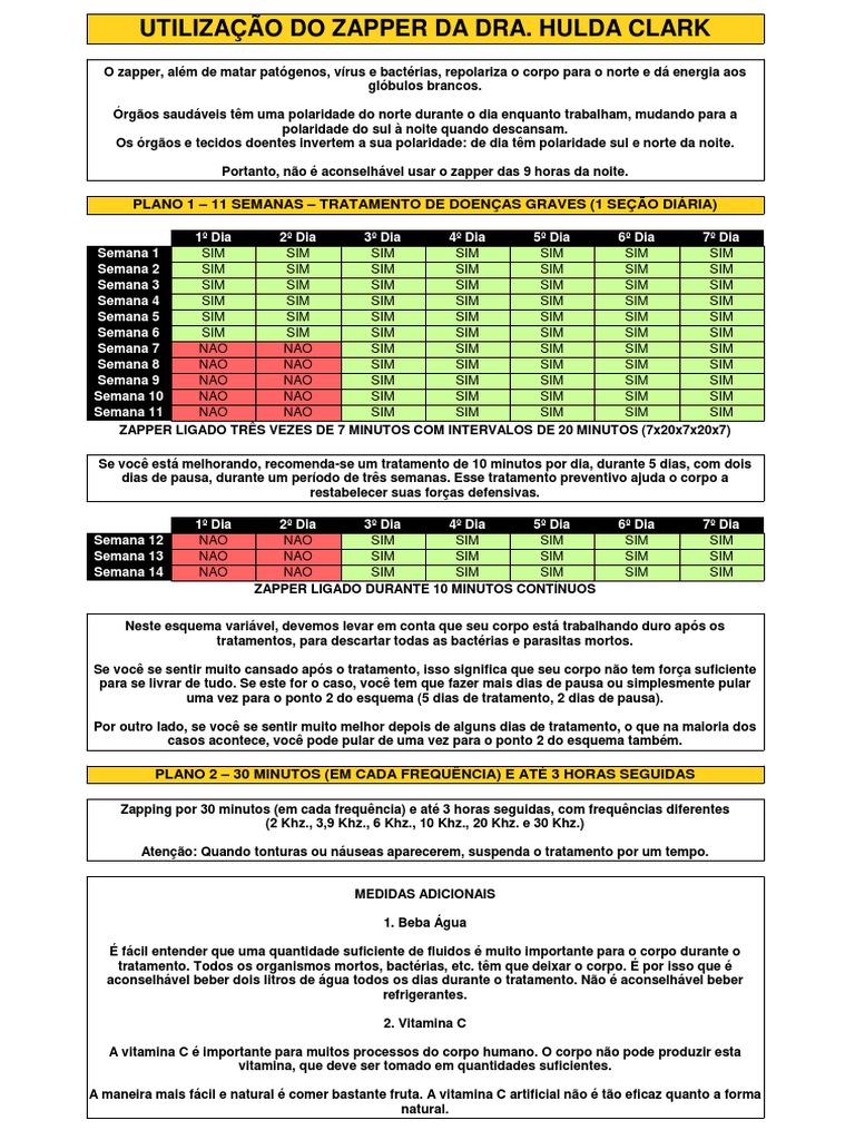 Utilização Do Zapper Da Dra. Hulda Clark | PDF | Vitamina ...