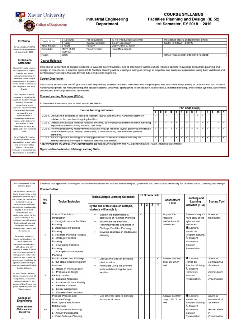IE52 1st Sem 1819 - TUTOR WITH SIGN PDF | PDF | Academic Dishonesty ...
