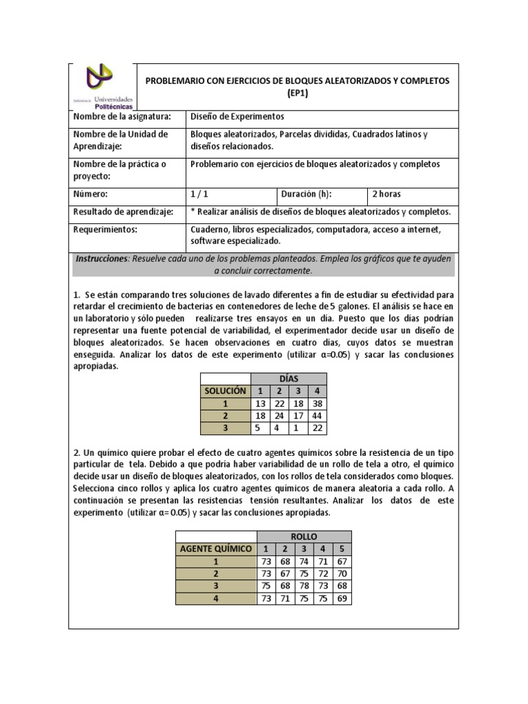 Problemario U2 Dbca v2 | PDF | Aprendizaje | Naturaleza