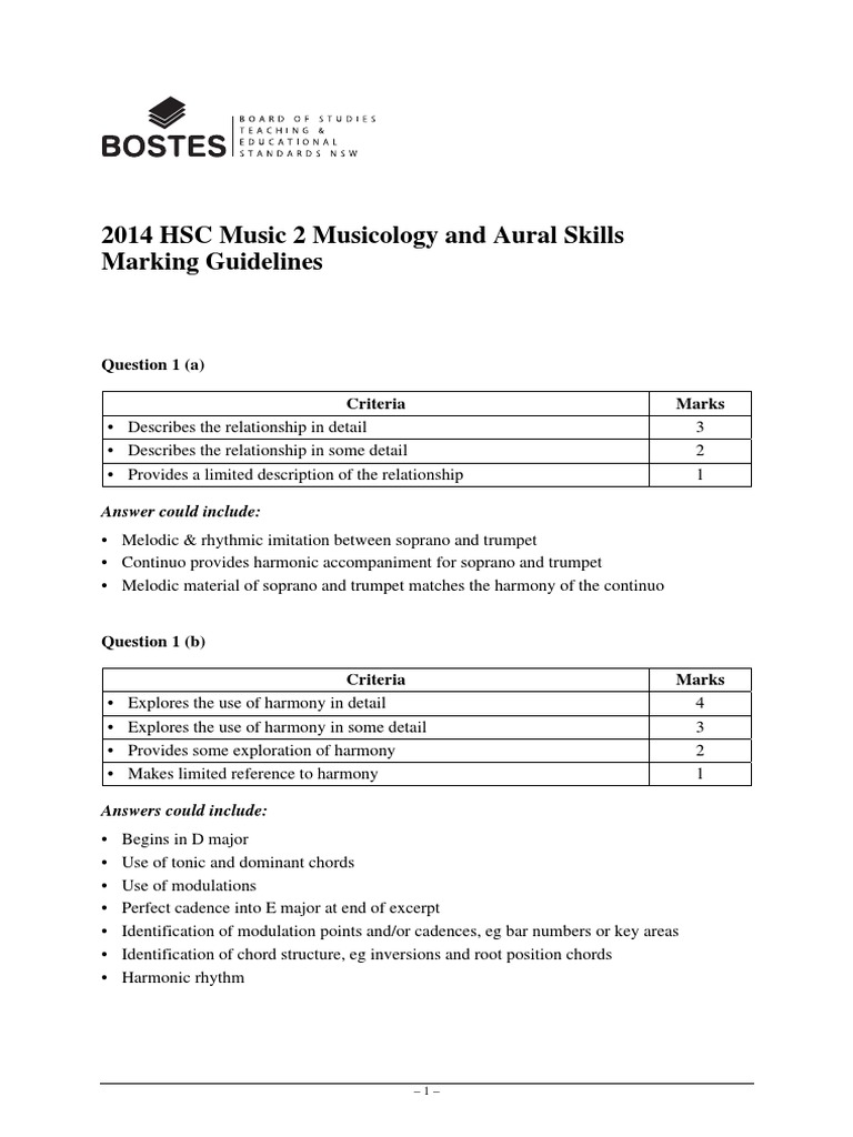 2014 HSC Music 2 Musicology and Aural Skills Marking Guidelines | PDF ...