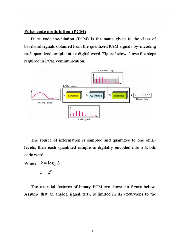 Digital Communication Pdf Sampling Signal Processing Signal To