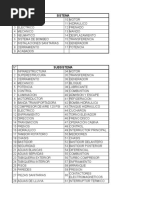 Claves Operativas | PDF | Seguridad Pública | Servicios de emergencia