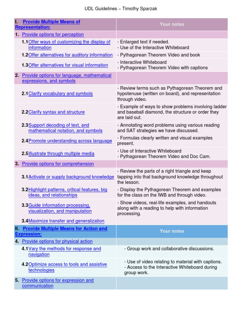Udl Checklist Pythagorean Theorem | PDF | Information | Goal