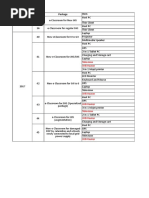 General Form 86 HEALTH EXAMINATION RECORD | PDF | Medical Specialties ...