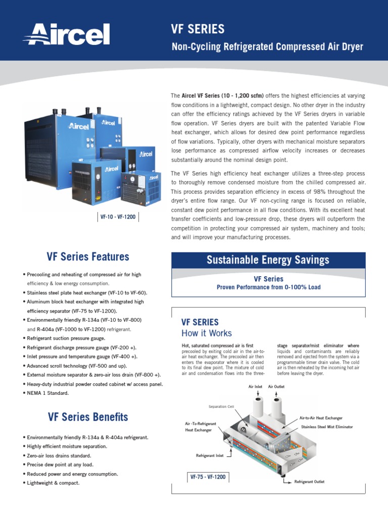 Aircel VF | PDF | Heat Exchanger | Clothes Dryer