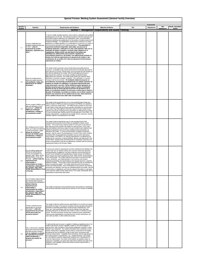 GM CQI-23 | Specification (Technical Standard) | Verification And Validation
