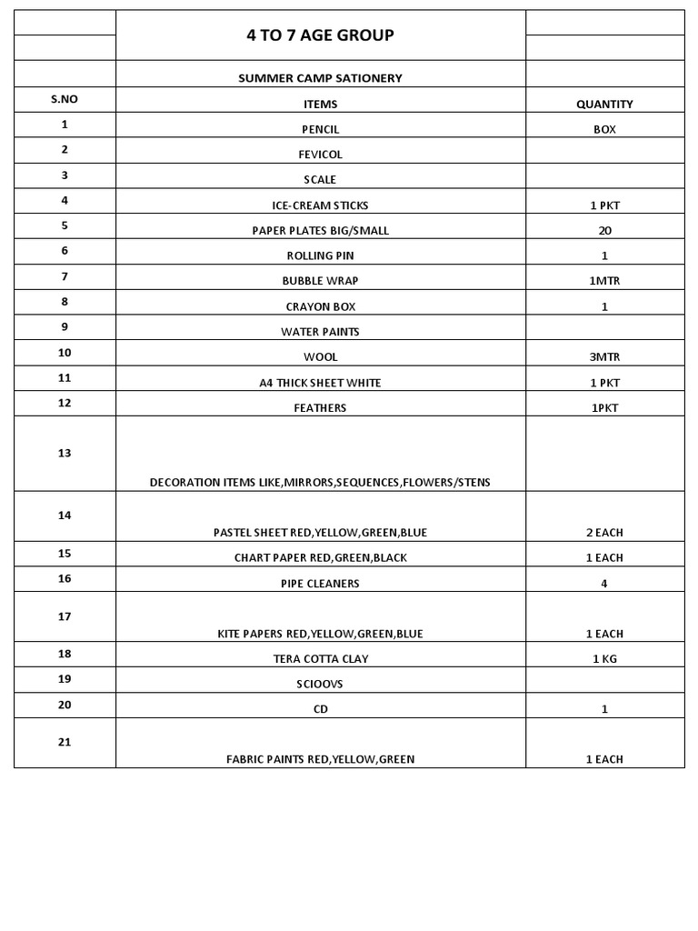 4 To 7 Age Group | PDF