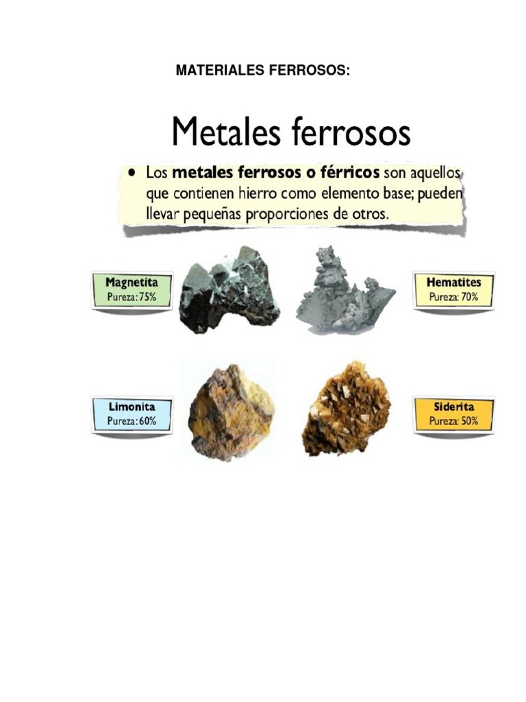 Materiales Ferrosos | PDF