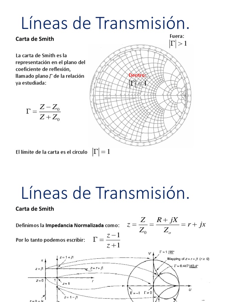 Presentación Carta de Smith | PDF | Línea de transmisión | Ingenieria ...