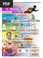 Hoja Atencion Prehospitalaria | PDF