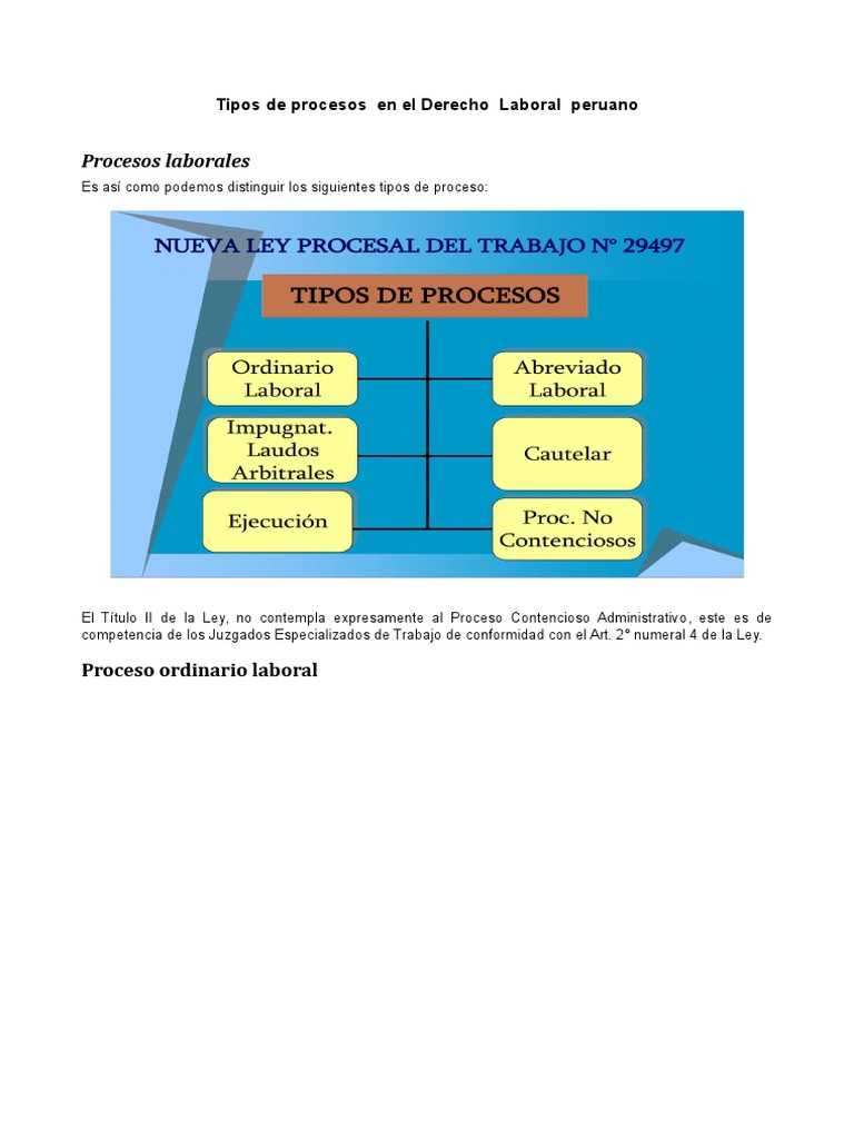 Tipos de Proceso Laboral | PDF | Mandato | Demanda judicial