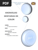 Línea de Fulcro en Prótesis Removible | PDF