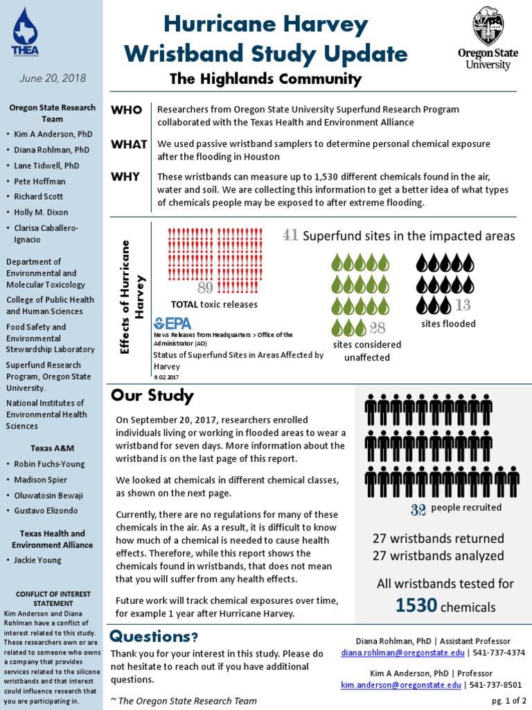 Houston Highlands Aggregate Report 06132018 FINAL | PDF | Environmental ...