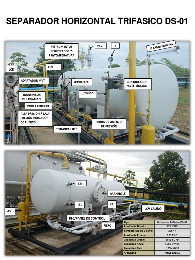 Foro de Instrumentación de Separadores o Gun Barrel de Campo | PDF ...