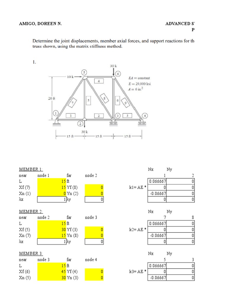 Advanced Structural Analysis Plate 2 | PDF