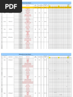 Fit Up Report Format-1 | PDF | Electric Heating | Building Technology