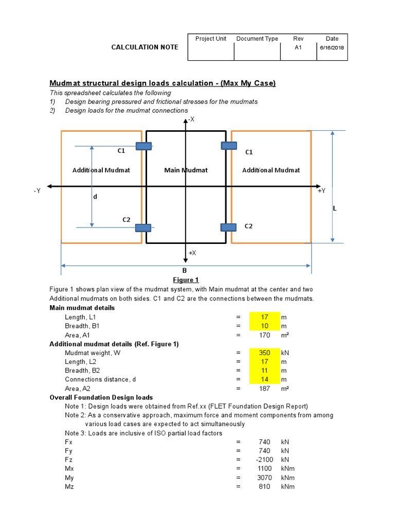 Mudmat Structural Design Loads Calculation - (Max My Case) | PDF ...