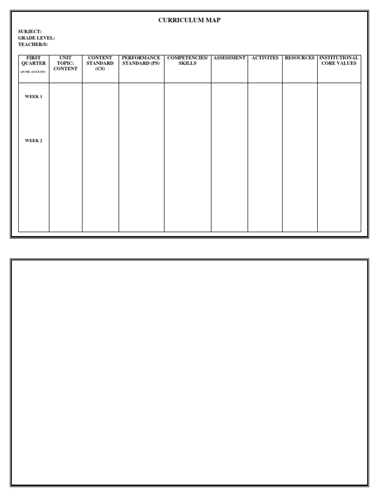 Blank Curriculum Map | PDF | Curriculum | Education Theory