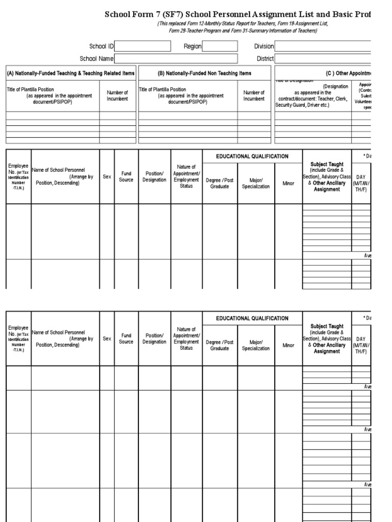 School Form 7 (SF7) School Personnel Assignment List and Basic Profile ...
