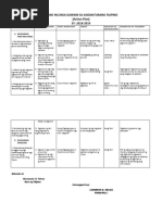 Project Proposal Filipino Edited | PDF