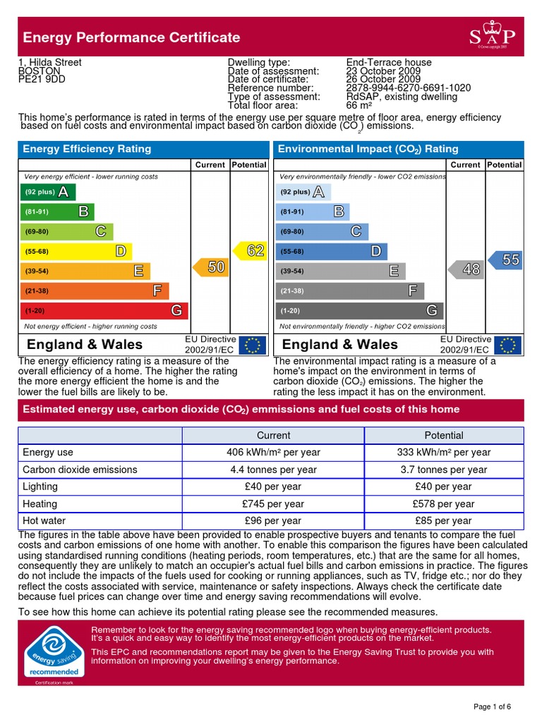Energy Performance Certificate: Energy Efficiency Rating Environmental ...