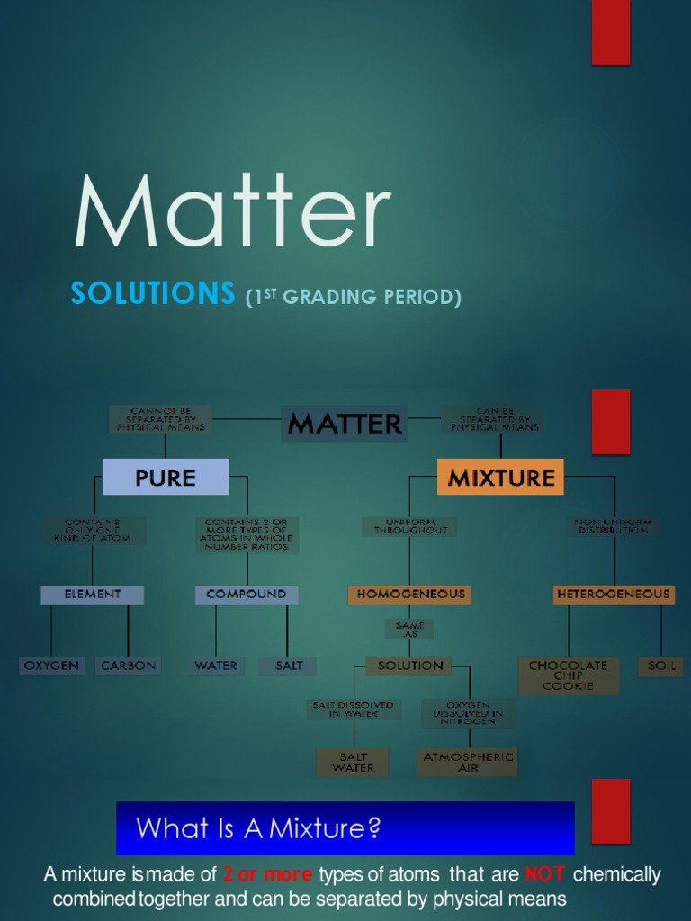Matter Solutions | PDF | Solution | Homogeneity And Heterogeneity