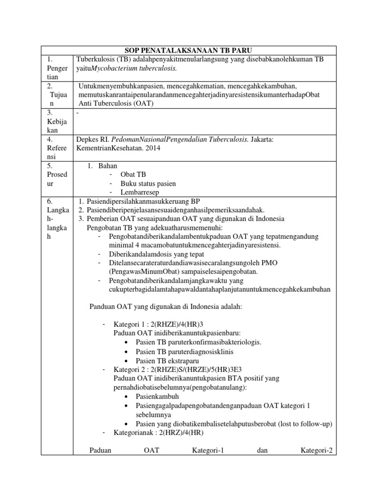 Sop Penatalaksanaan TB Paru | PDF | Kesehatan Holistik