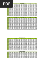Tables Pvifa | PDF | Present Value | Personal Finance