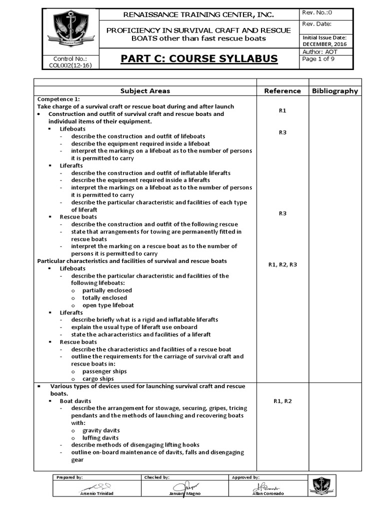 New PSCRB Course Syllabus | PDF | Entertainment (General) | Nature