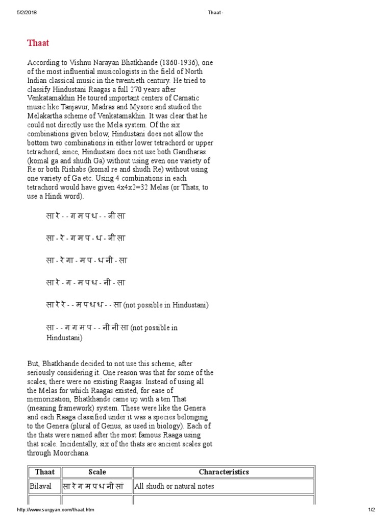 Bhatkhande's Development of the Thaat System for Classifying Hindustani ...