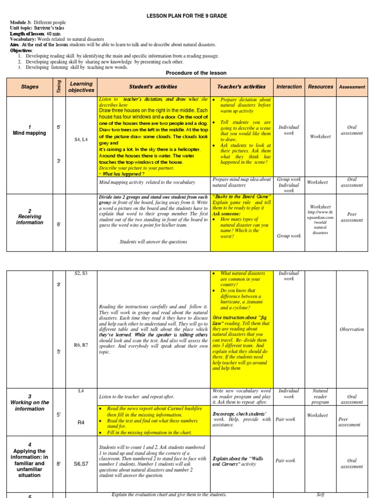 Lesson Plan the 9th Grade | Hurricane Katrina | Teachers