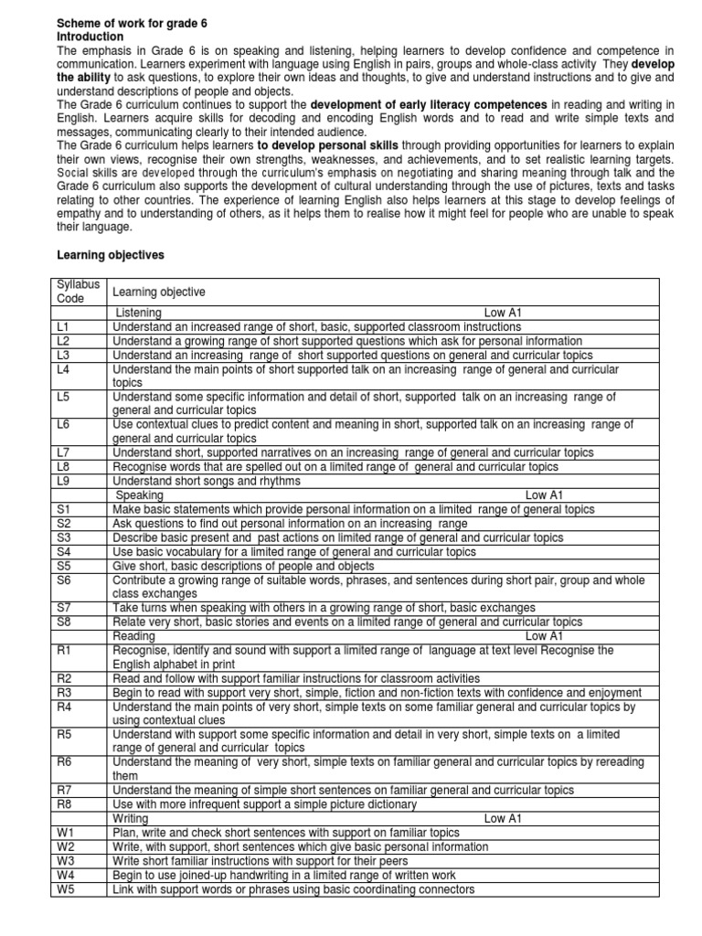 Angli Hel - Suraltsahuin Udirdamj | PDF | Curriculum | Question
