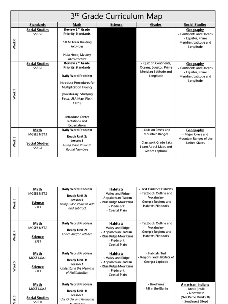3 Grade Curriculum Map: Standards Math Science Grades Social Studies ...