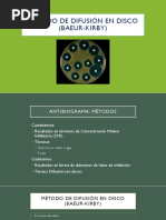 Medio SIM | PDF | Medio de crecimiento | Esterilización (Microbiología)