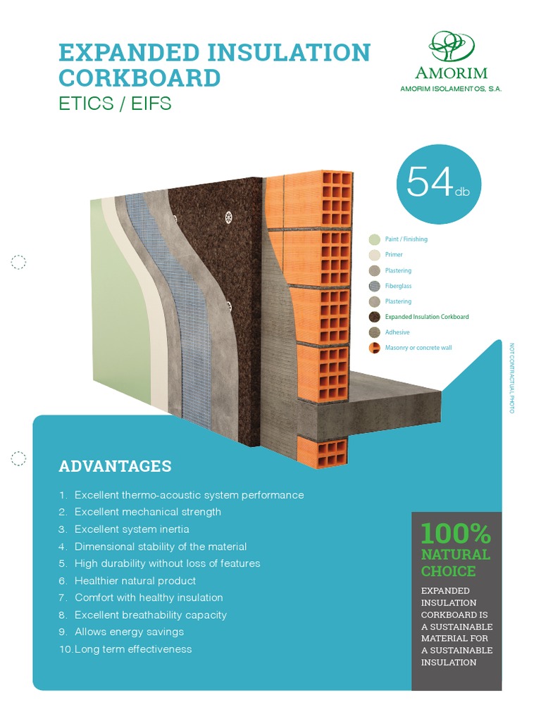 EN - Pluta Expandata-Izolatie Exterioara | PDF | Thermal Insulation ...
