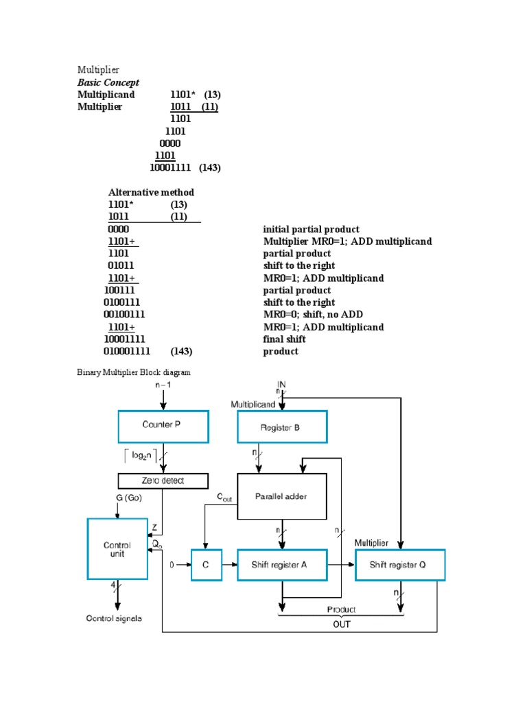 Basic Concept: Multiplier | PDF | Logic Gate | Computer Engineering