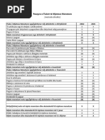 05 2 Libri I Arkës | PDF