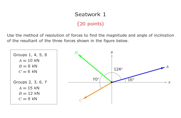 Seatwork 1 | PDF | Teaching Mathematics