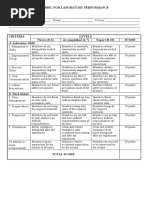 Rubrics For Laboratory Activity | PDF | Rubric (Academic) | Laboratories