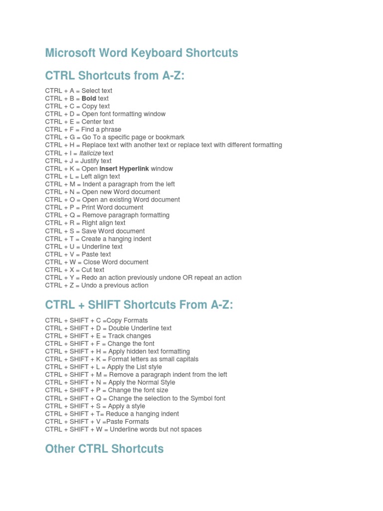 Essential Microsoft Word CTRL Shortcuts | PDF | Microsoft Word ...